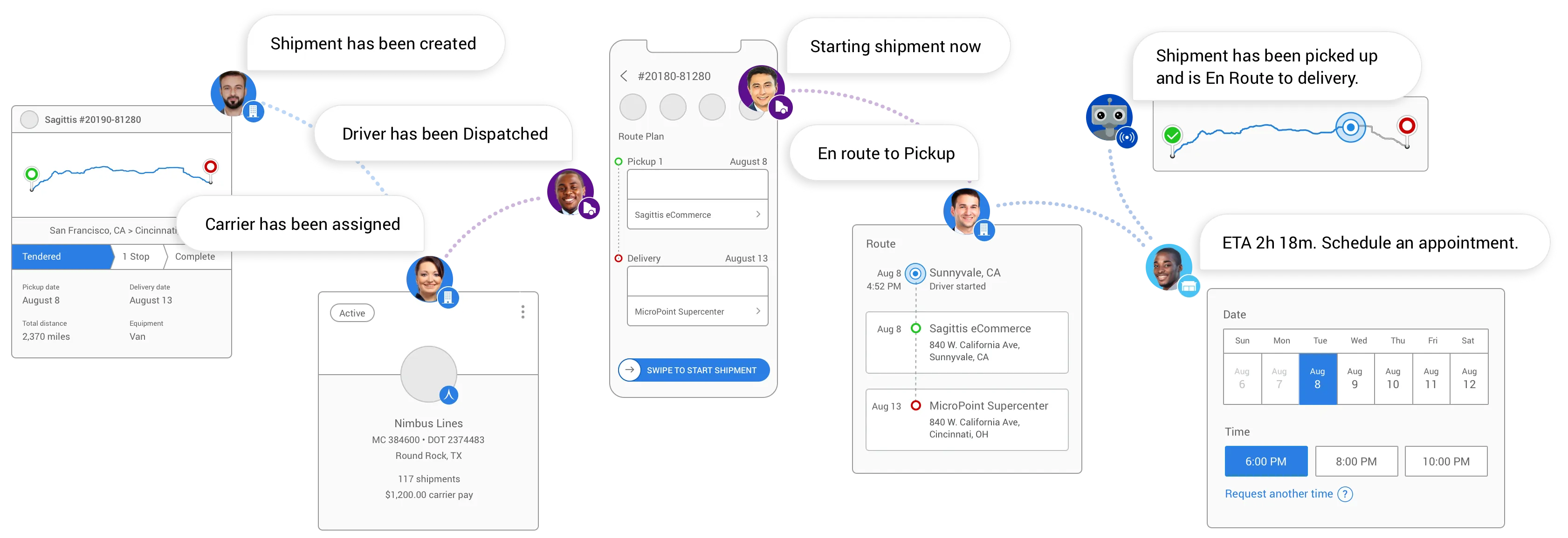 Pace Logistics - OnPace Carrier